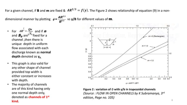 Uniform flow computations in open channel flow | PPTX