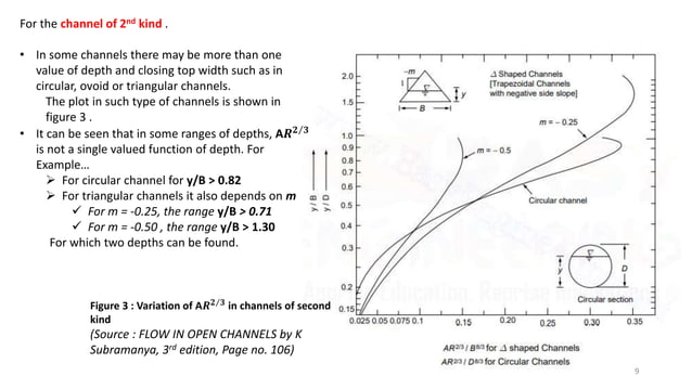 Uniform flow computations in open channel flow | PPTX
