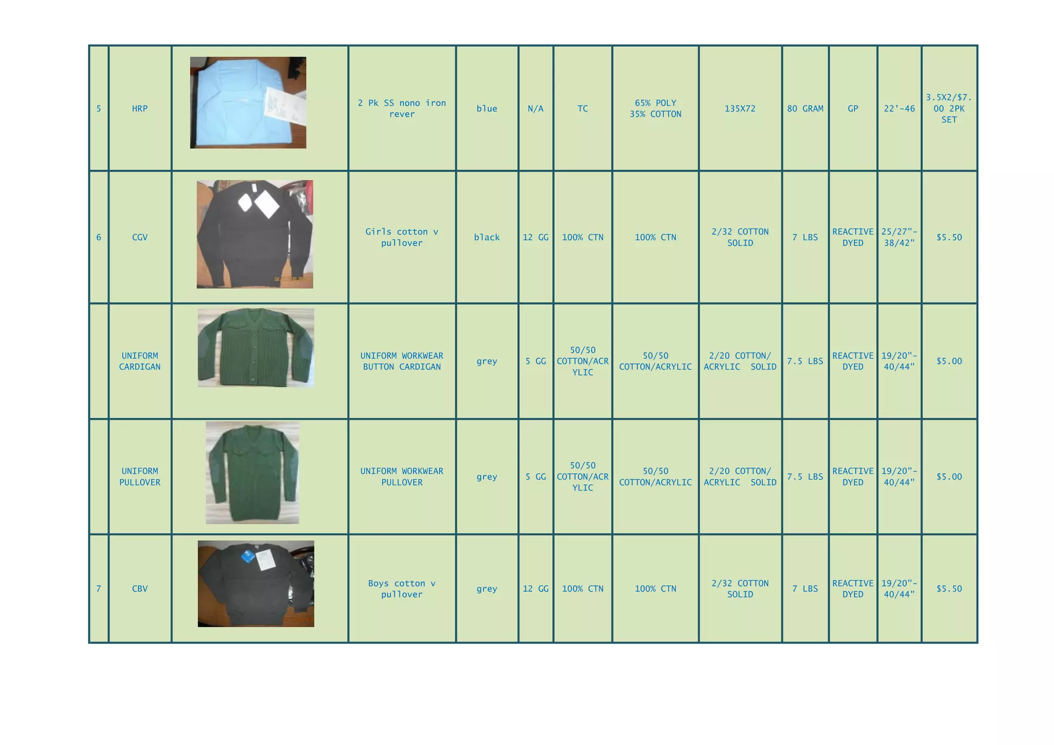 Uniform for work wear & school | PPT