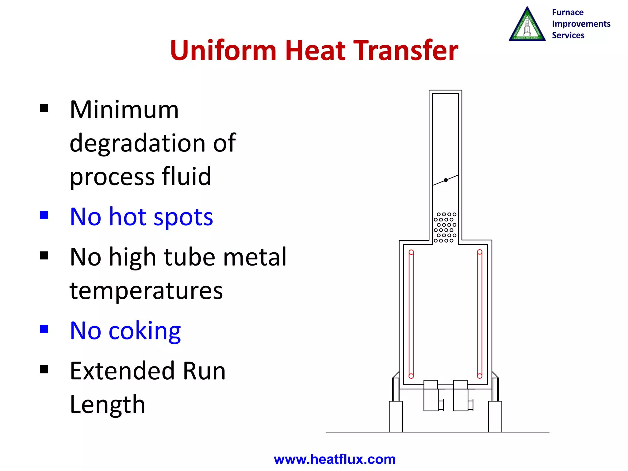 Uniform heat transfer in fired heaters | PDF