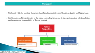Uniformity of Nonwoven Web Formation | PPT