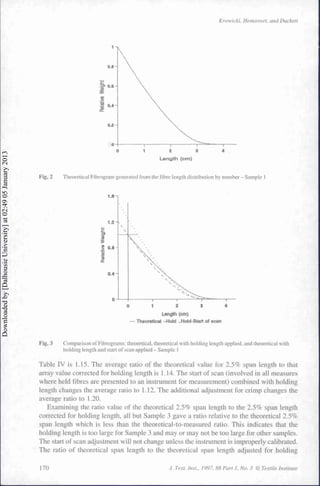 uniformity ratio.pdf