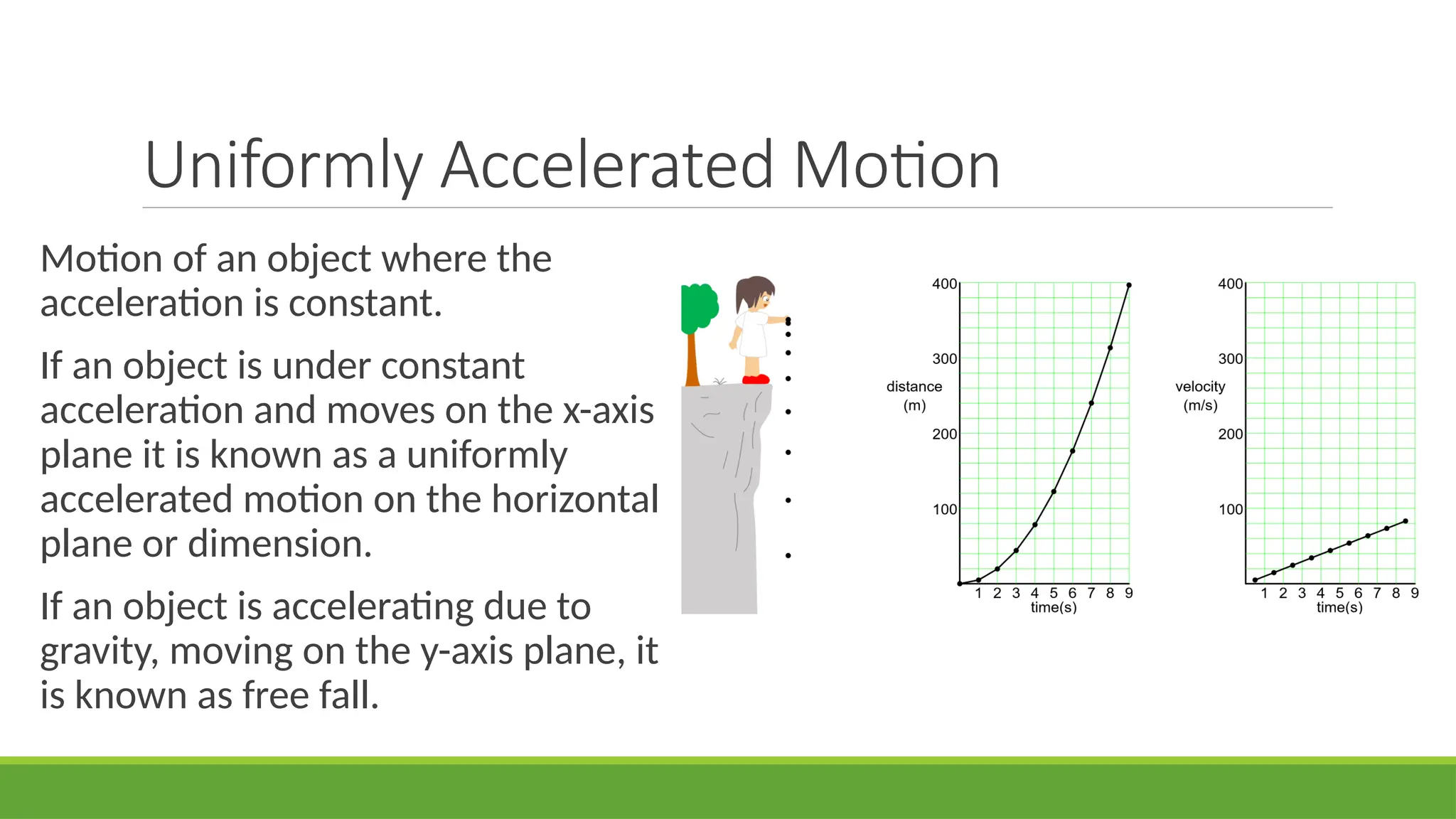 Uniformly-Accelerated-Motion-Horizontal-Motion-and-Free-Fall.pptx