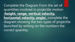 UNIFORMLY ACCELERATED MOTION 1.pptx