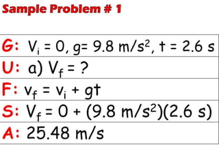 Uniformly accelerated motion (free fall) problems and solutions | PPTX