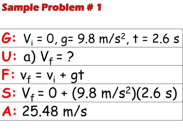 Uniformly accelerated motion (free fall) problems and solutions | PPTX