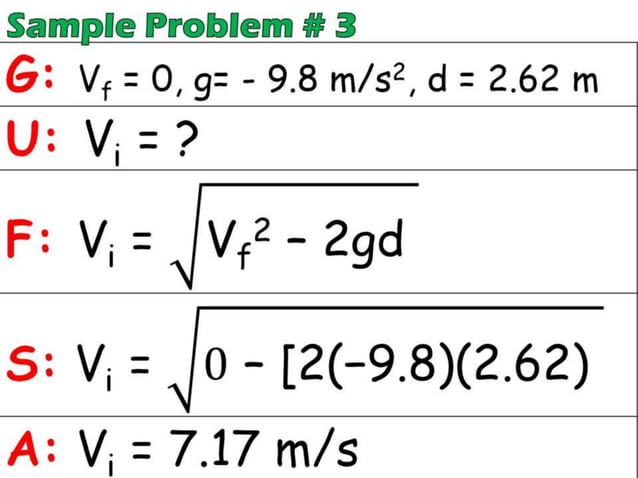 Uniformly accelerated motion (free fall) problems and solutions | PPTX ...