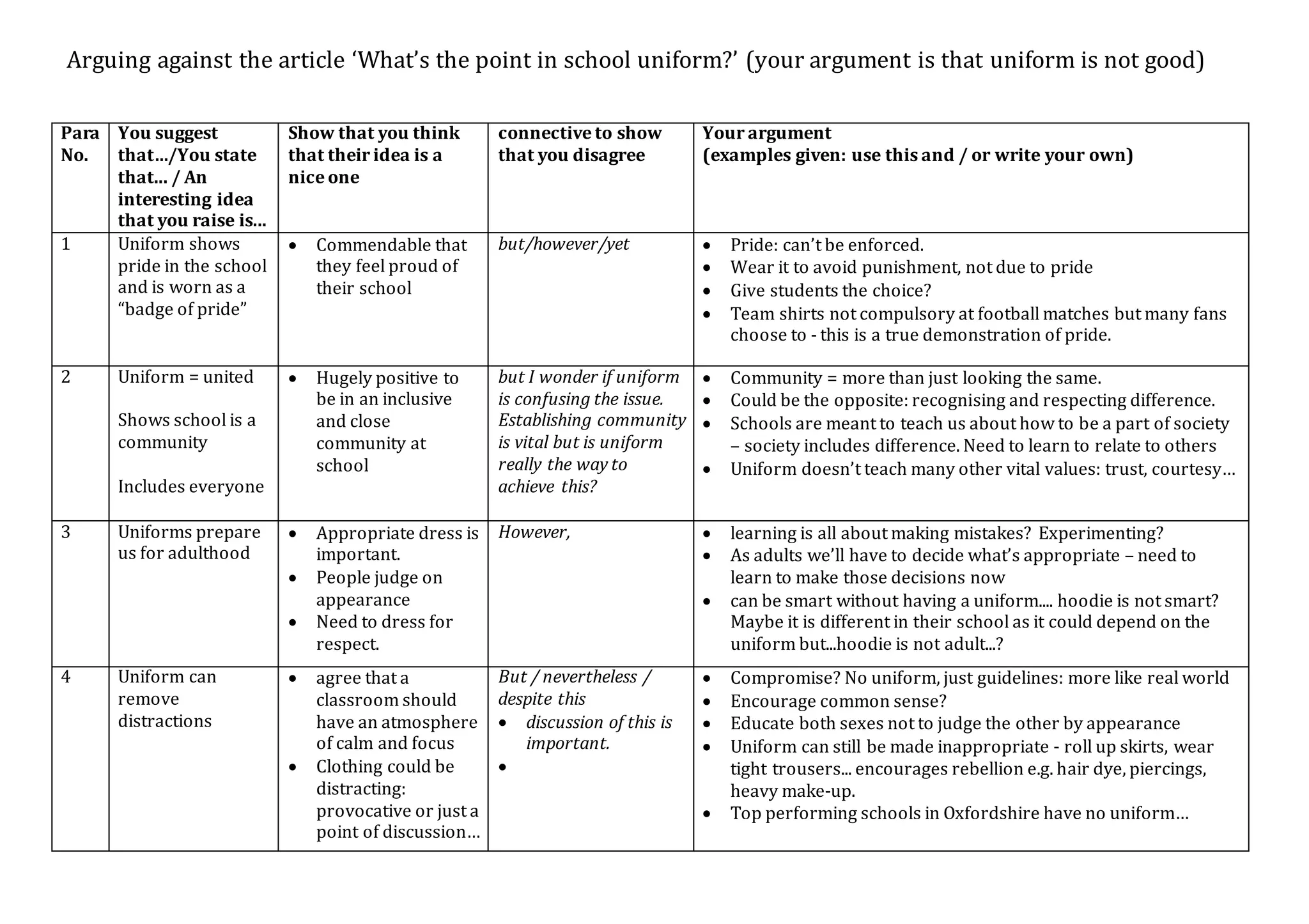 Uniform paragraph plan completed | DOCX