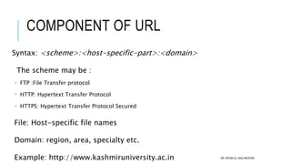 Uniform Resource Locator (URL), PURL.pptx