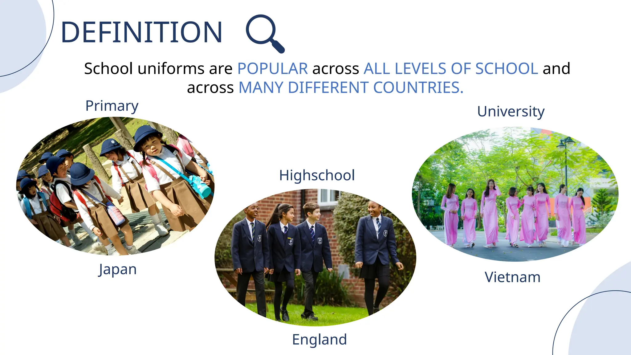 talking about uniforms all around the world | PPTX