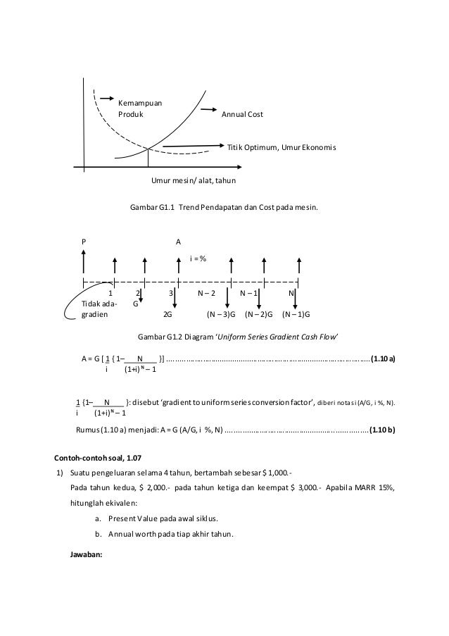 Uniform series arithmetic gradient cash flow