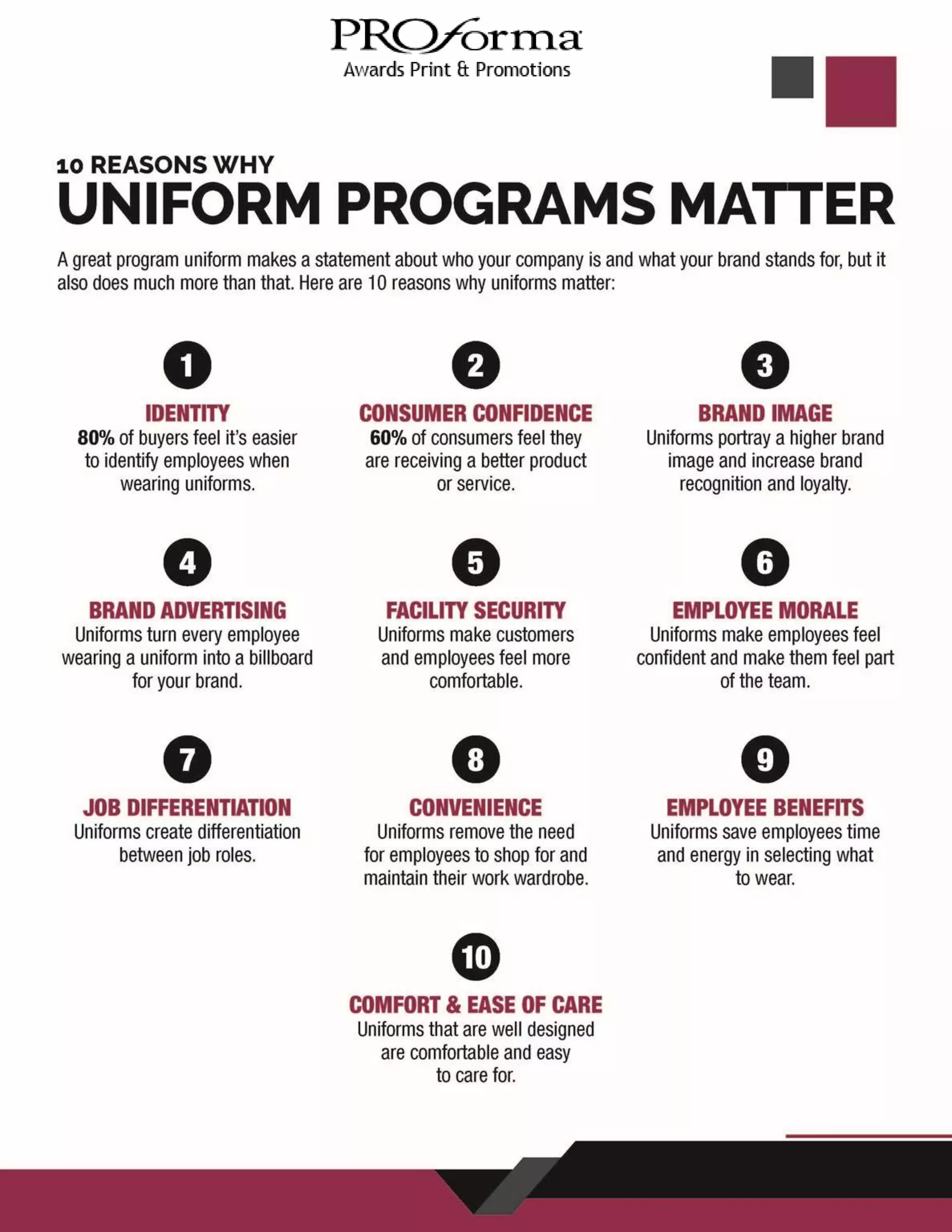 Uniform Program Resource By Proforma Awards Print & Promotionspapp ...