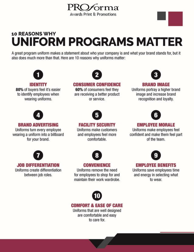 Uniform Program Resource By Proforma Awards Print & Promotionspapp | PDF