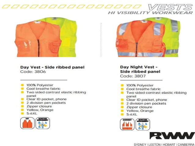 Uniform tracking | PPT | Style & Fashion