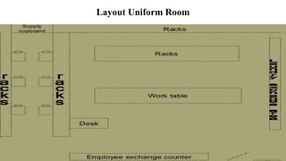 Uniform & uniform room | PPTX