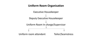 Uniform & uniform room | PPTX