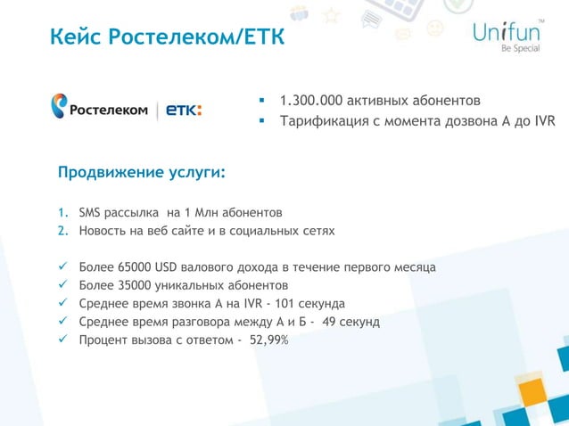 UNIFUN Смеховызов | PPT