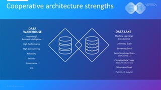 Unify Analytics: Combine Strengths of Data Lake and Data Warehouse | PPT
