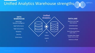 Unify Analytics: Combine Strengths of Data Lake and Data Warehouse | PPT
