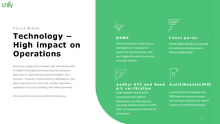Unify Corporate Profile | PPTX