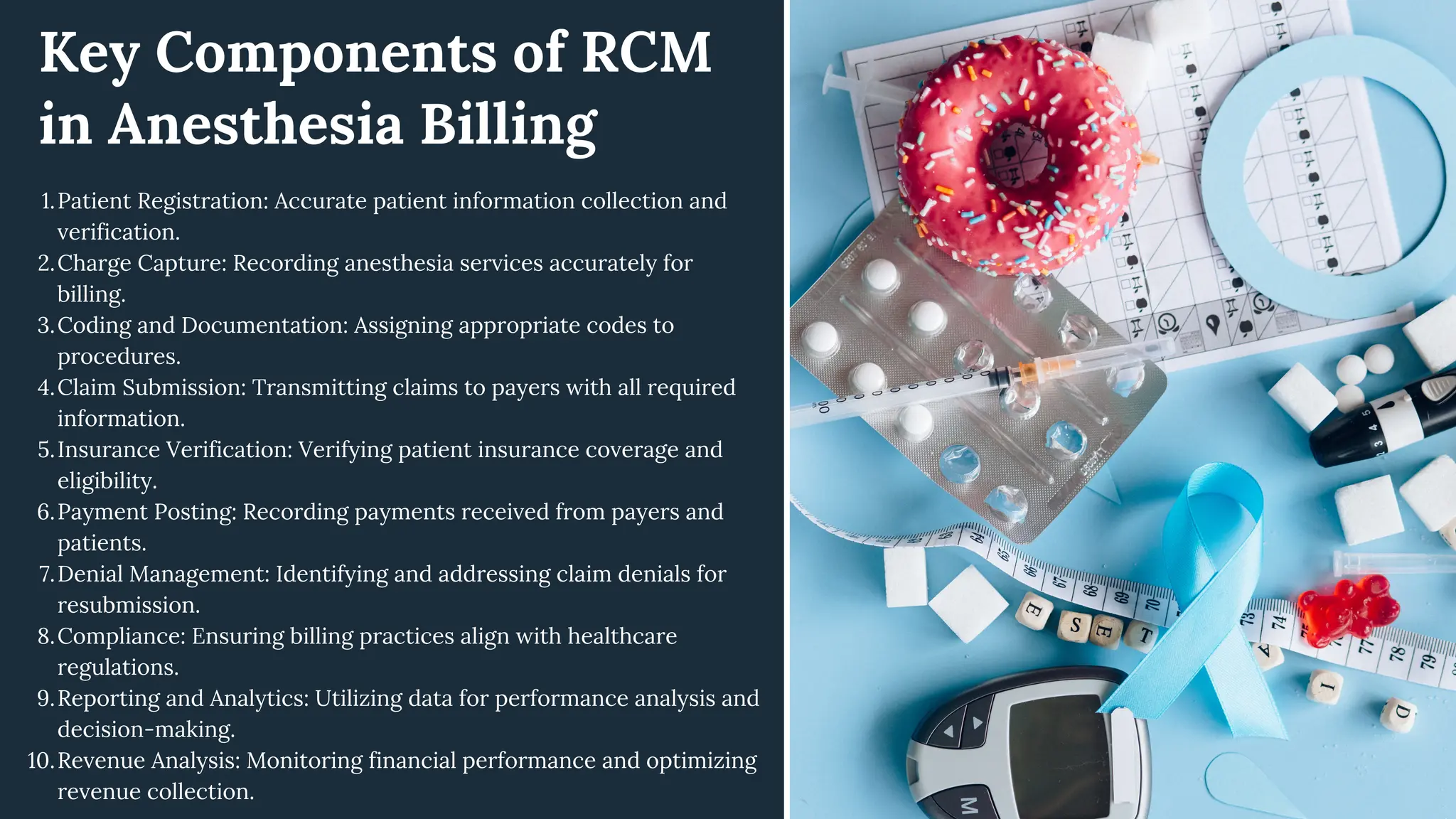 Anesthesia Billing Services | Unify RCM | PDF