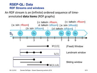 On unifying query languages for RDF streams | PDF | Databases | Computer Software and Applications