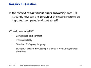 On unifying query languages for RDF streams | PDF | Databases | Computer Software and Applications