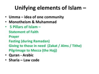 Unifying Elements of Islam | PPTX