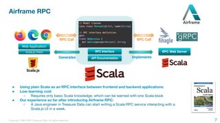 Unifying Frontend and Backend Development with Scala - ScalaCon 2021 | PPT