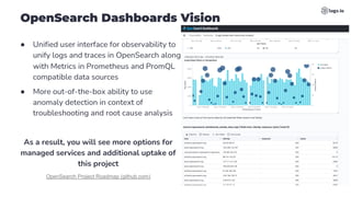 OSMC 2022 | Unifying Observability Weaving Prometheus, Jaeger, and Open Source Together to Win ...