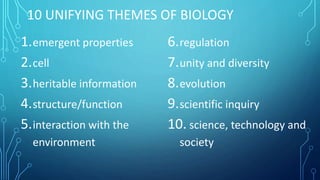 Unifying Themes in the Study of Life.pptx