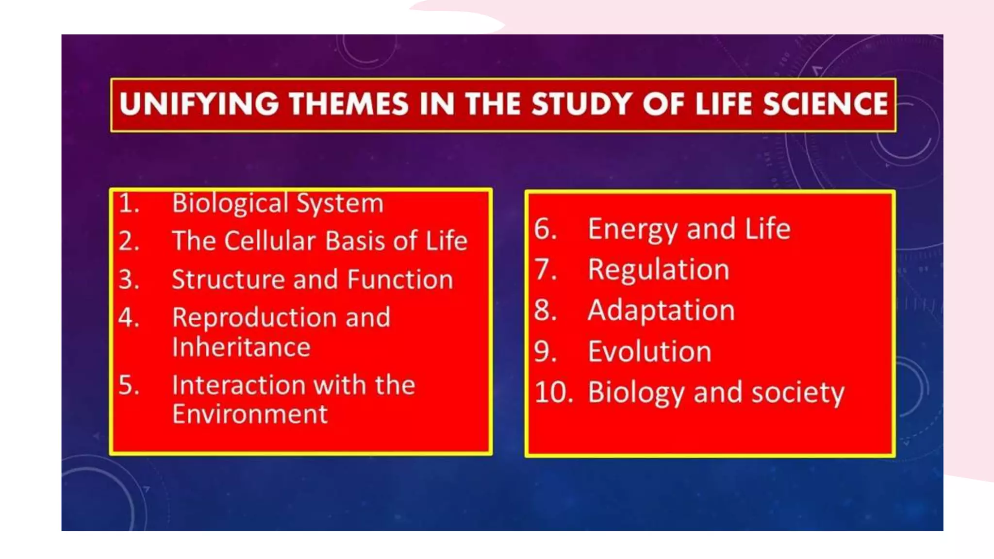 Unifying Themes in the Study of Life 2.pptx