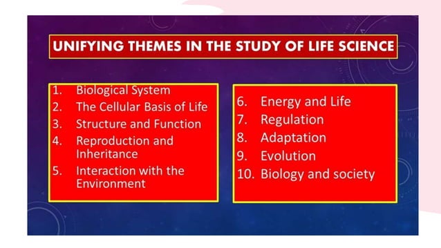 Unifying Themes in the Study of Life 2.pptx