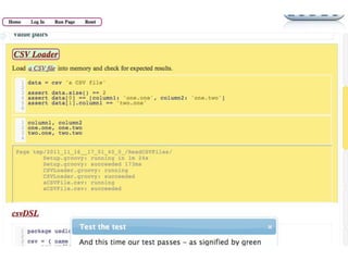 Unifying the software development life cycle | PPT | Technology & Computing
