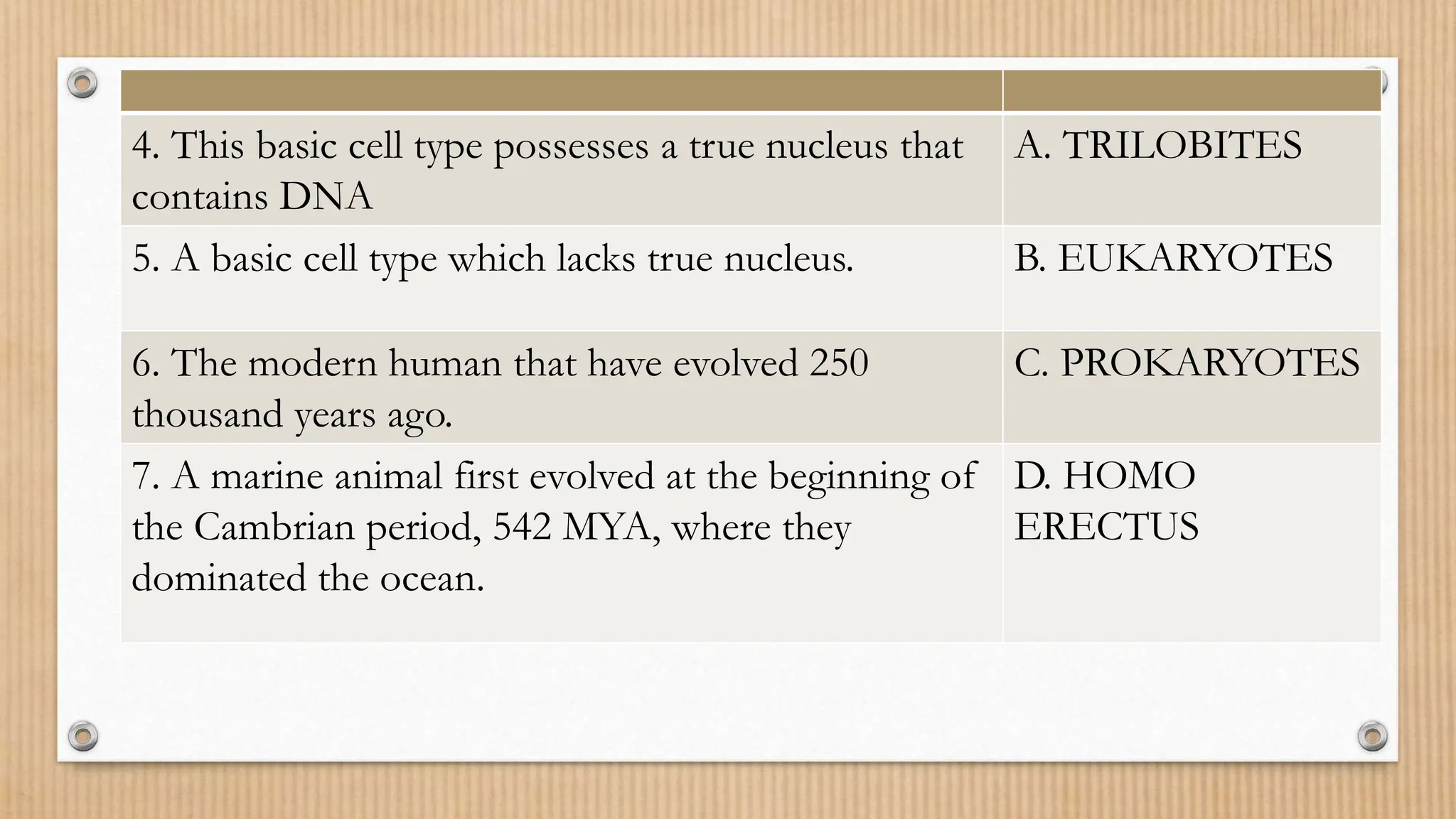 UNIFYING THEMES.pptx