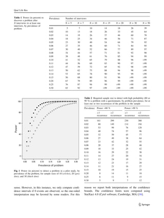 Uji Coba Kuesioner Minimal 30 Responden | PDF