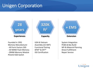 Unigen Hanoi Electronics Manufacturing Service Provider in North ...