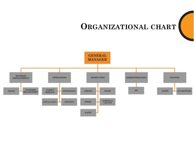 Unigraf - Production House Portfolio