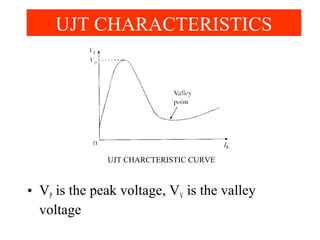 Unijunction transistor (ujt) | PPT