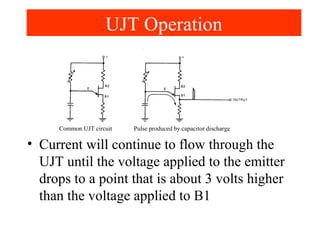 Unijunction transistor (ujt) | PPT