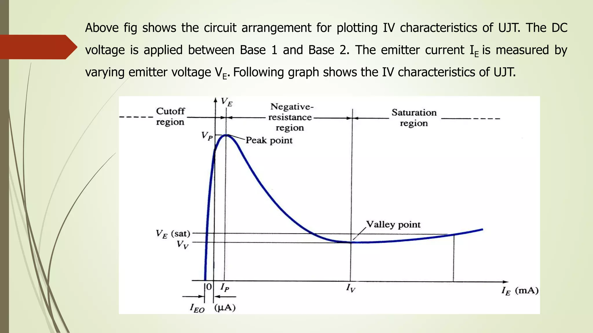 Unijunction transistor (ujt) | PPTX