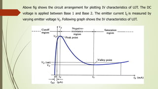 Unijunction transistor (ujt) | PPTX