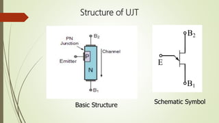 Unijunction transistor (ujt) | PPTX