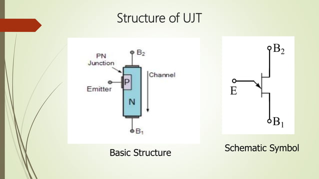 Unijunction transistor (ujt) | PPTX