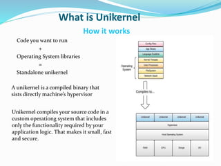 Unikernels and Cloud Computing | PPTX