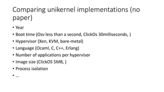 Unikernels | PPT