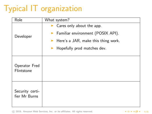 Unikernels and another way of secure cloud computing | PPT