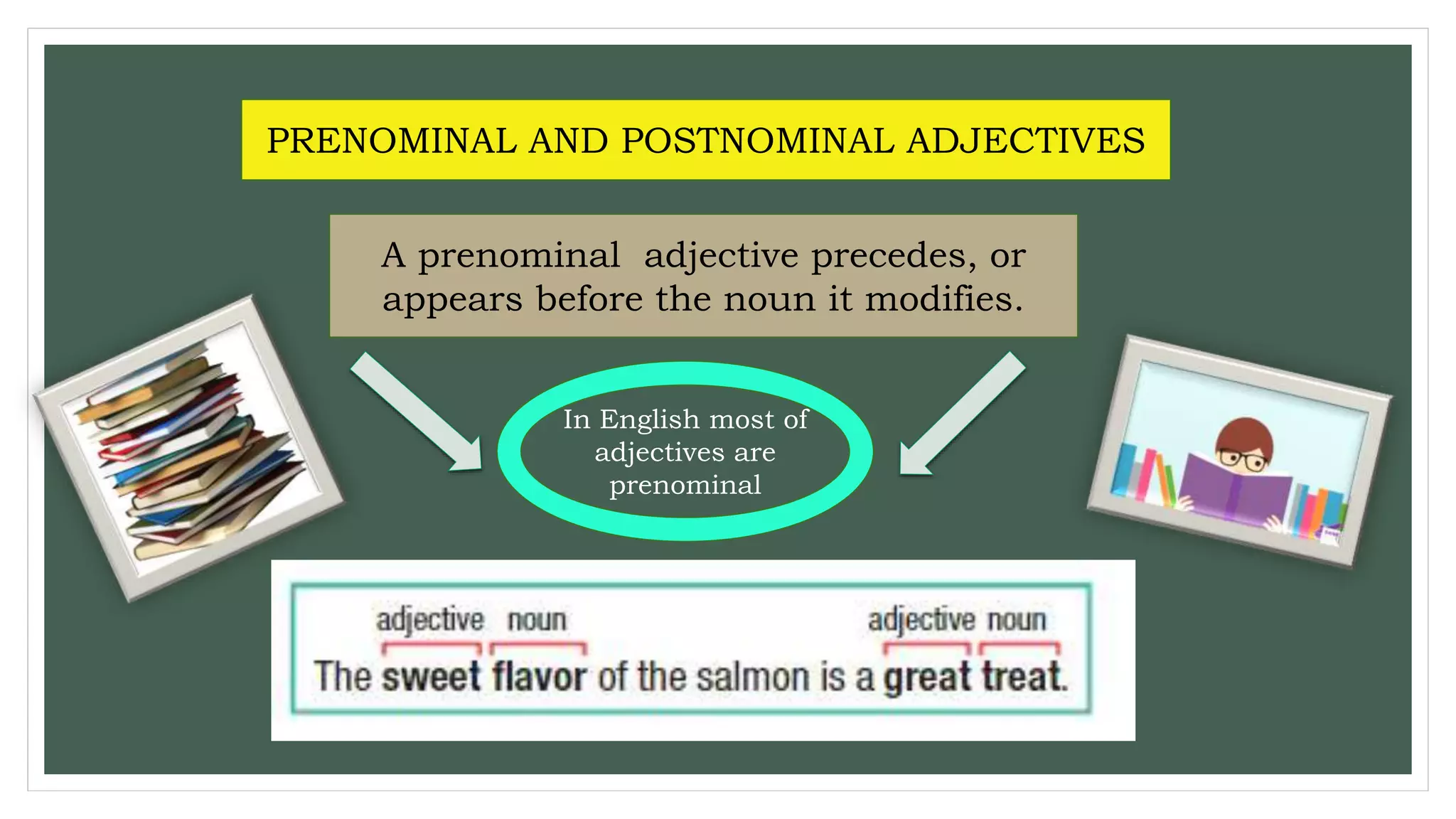 Adjectives after Indenfinite Pronouns Prenominal and postnominal ...