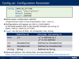 XPDDS19: A Journey through Unikraft's Build System | PPT