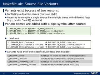XPDDS19: A Journey through Unikraft's Build System | PPT